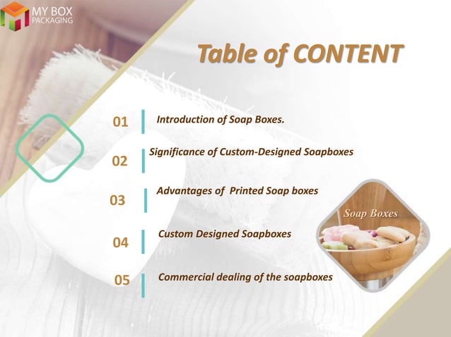 Soap boxes | PPT