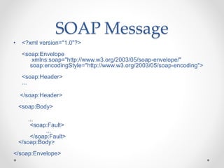 SOAP by luv | PPT