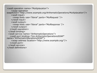 Soap Component | PPT