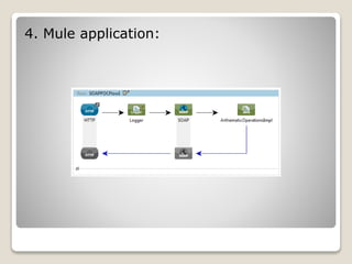 Soap Component | PPT