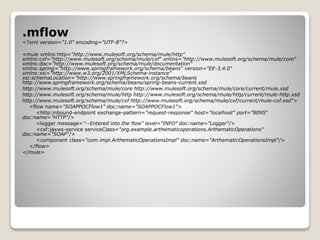 Soap Component | PPT