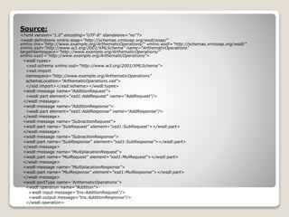 Soap Component | PPT