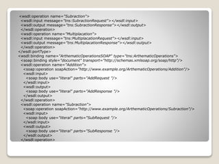 Soap Component | PPT