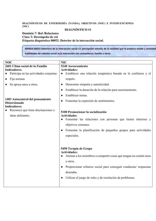 Soapie | PDF