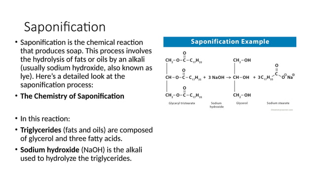 Introduction to Soap Industry and production.pptx