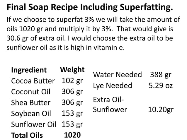 Soapmaking 101 | PDF | Skin Care | Beauty
