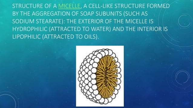 Soap manufacturing process | PPTX