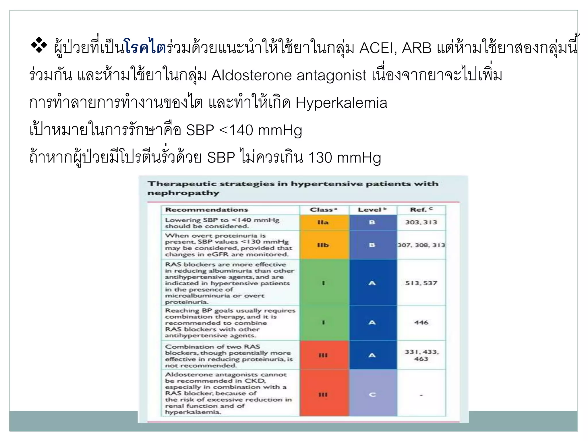 ตอบคำถามจาก Soap note กรณีศึกษา Hypertension non compliance. | PPTX