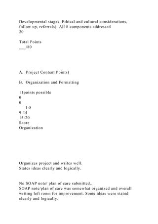 SOAP NOTE TEMPLATEPlease include a heart exam and lung exam o.docx