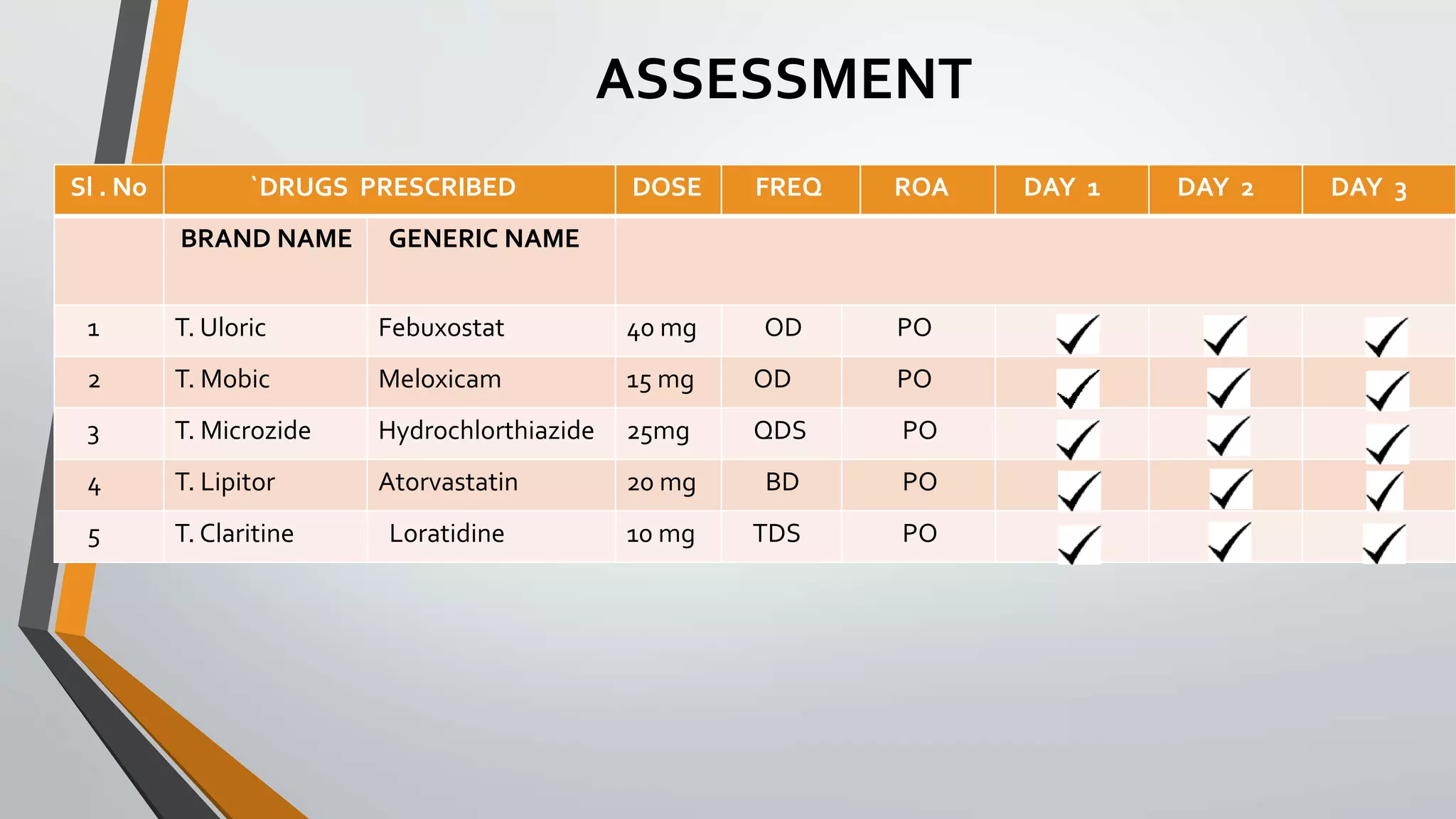 Soap on gout and hyperuricemia | PPTX