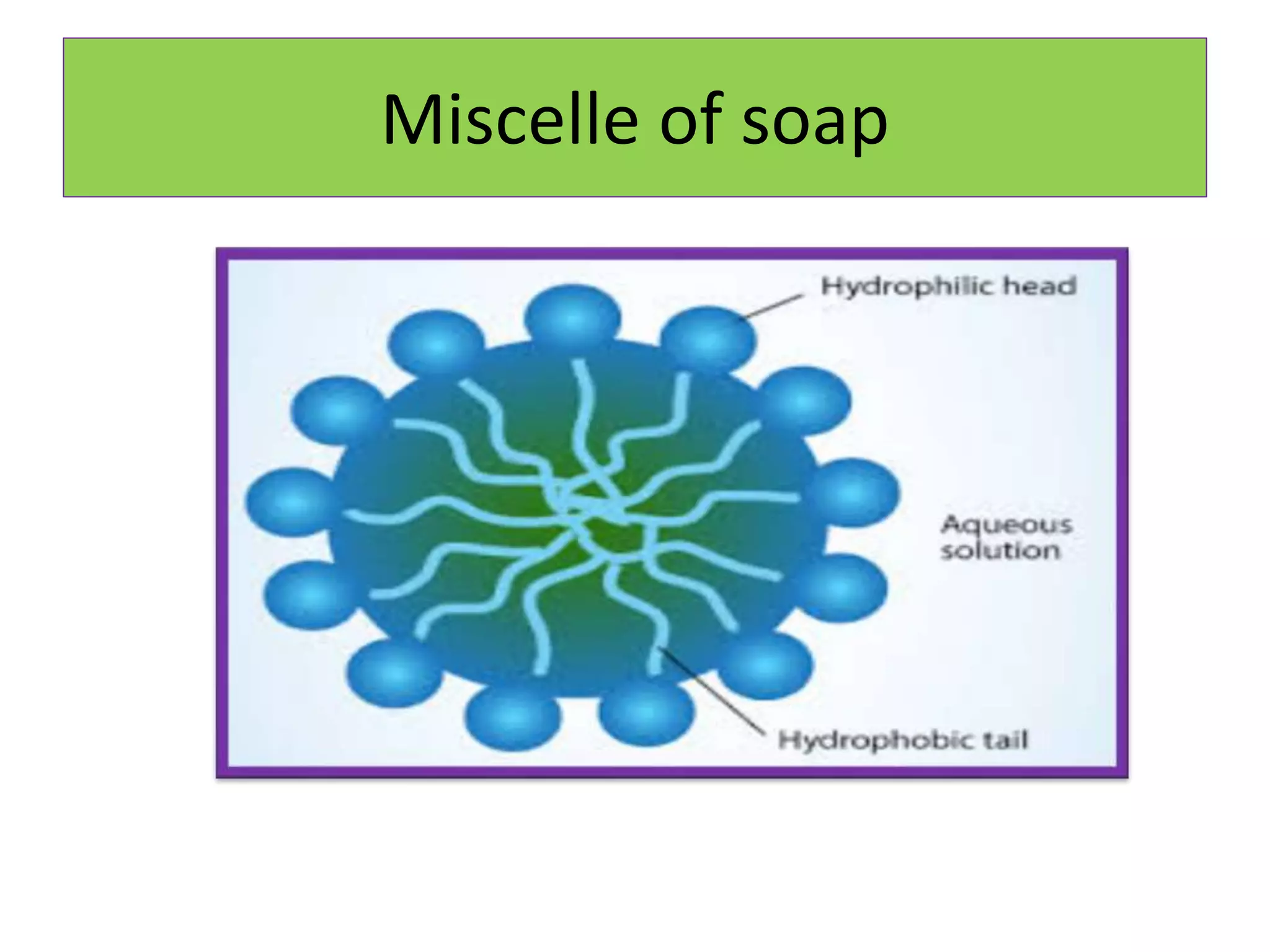 Soaponification | PPTX
