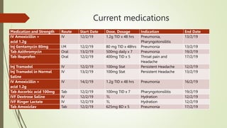 SOAPO ON PNEUMONIA.pptx