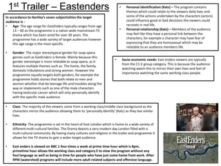 Soap opera genre target audience task | PPTX