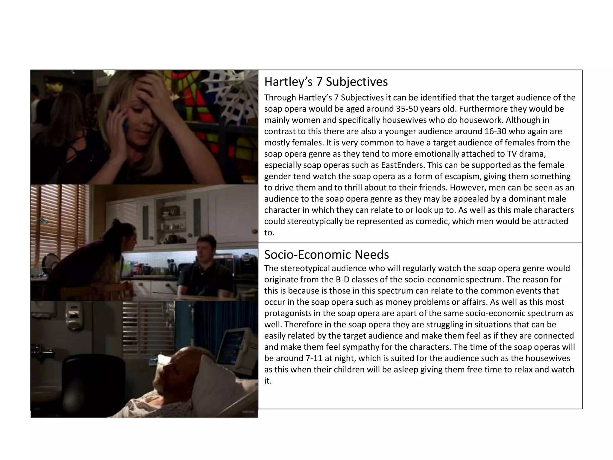 Soap opera genre target audience task | PPTX