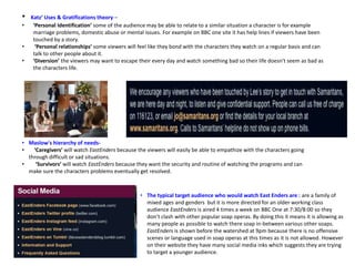 Soap Opera Genre Target Audience Task | PPT