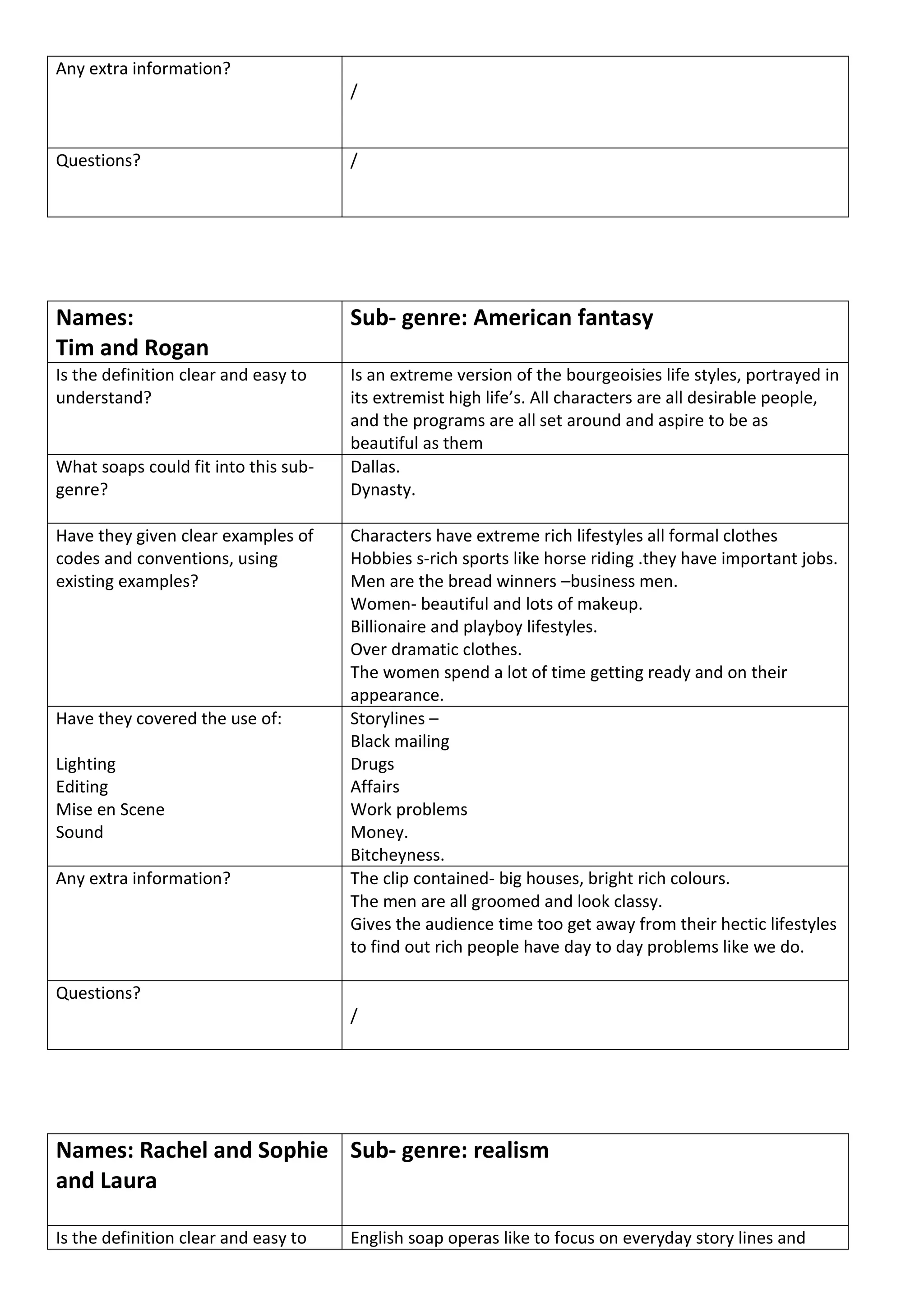 Soap opera presentation checklist 1 | PDF