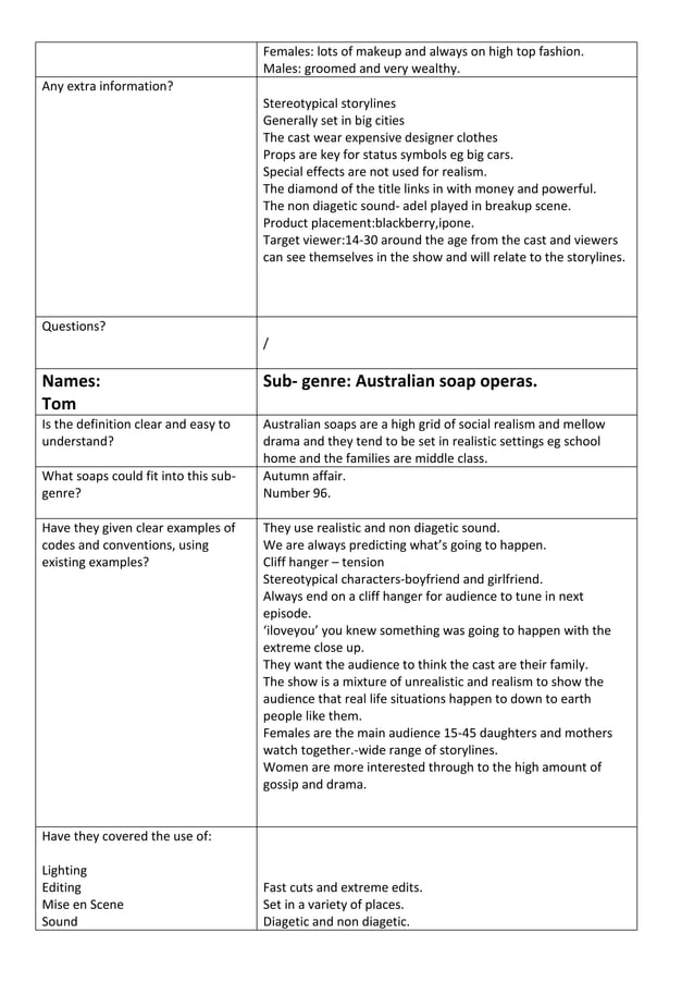 Soap opera presentation checklist 1 | PDF