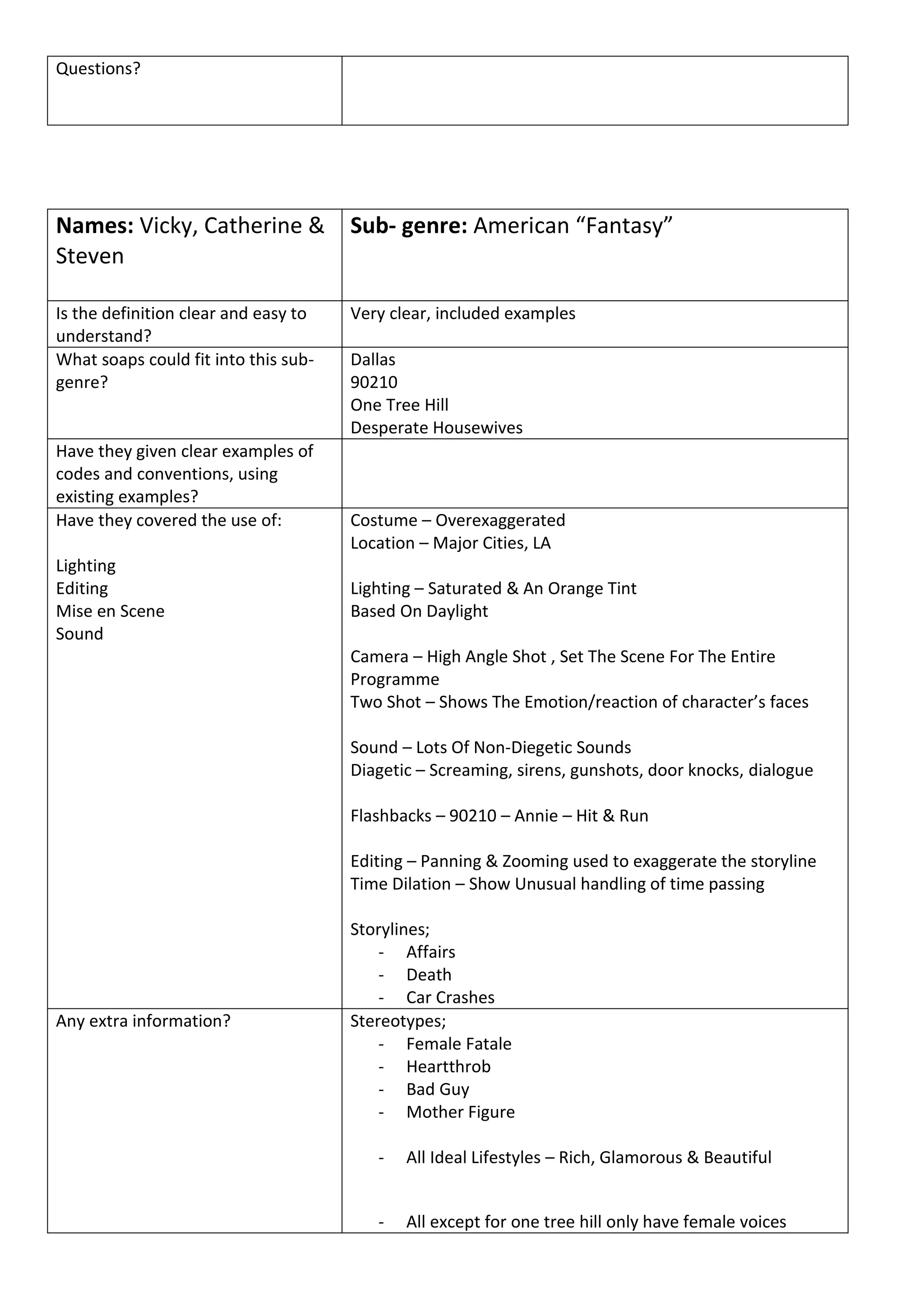 Soap Opera Presentations | PDF