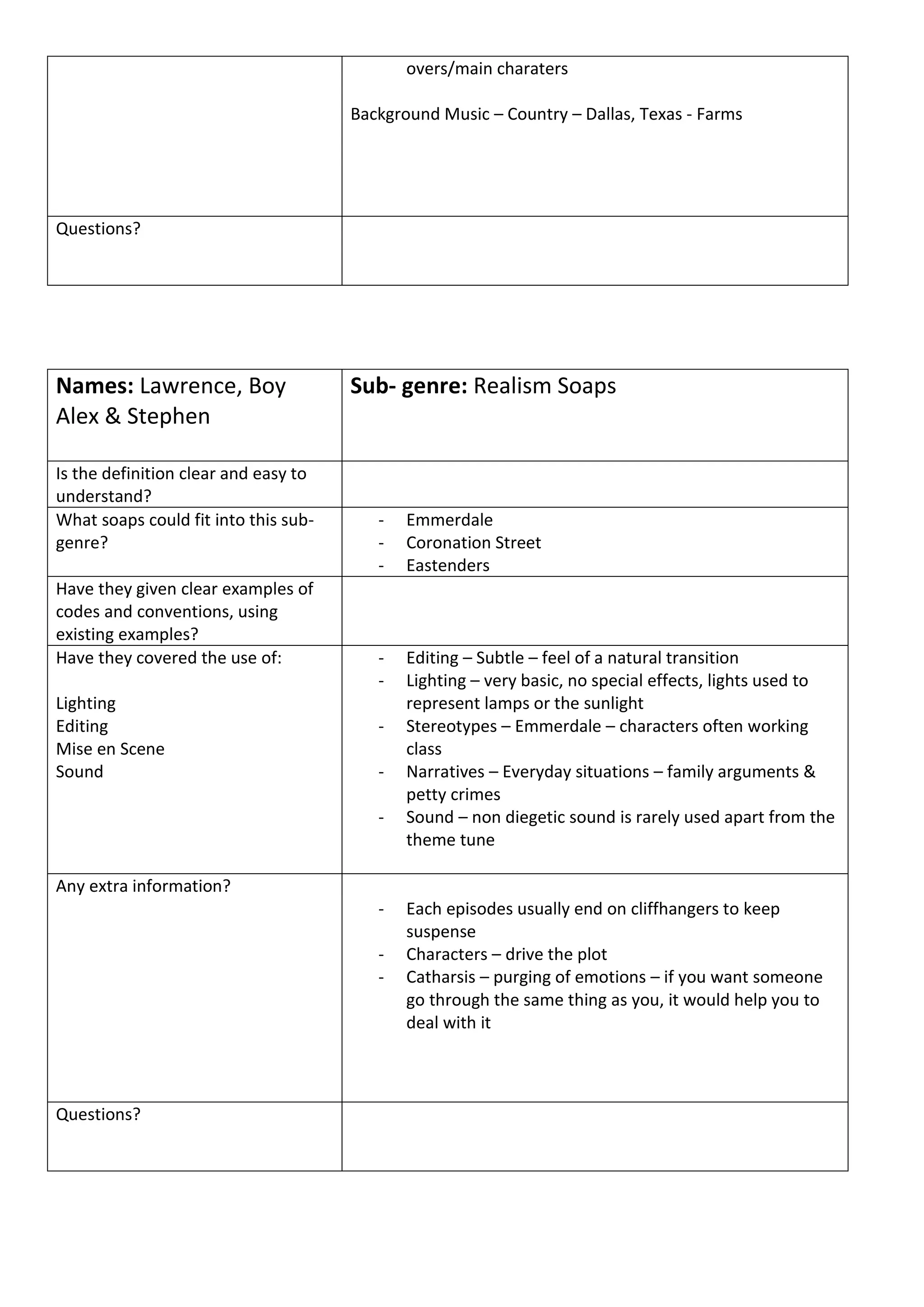 Soap Opera Presentations | PDF