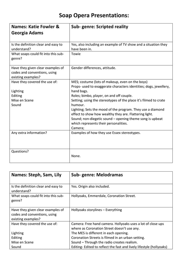 Soap Opera Presentations Notes | PDF
