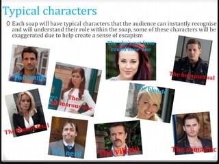 Soap opera sub genres | PPTX