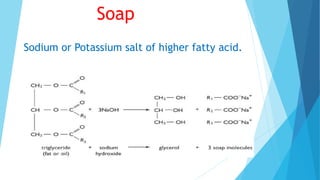 soap ppt.pdf