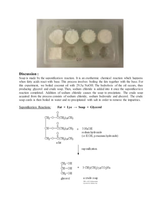 Preparation Of Soap Chemistry