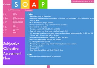 SOAP Noting System | PPT
