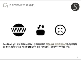 SOAP 기반/ RESTful기반 웹서비스 비교 | PPT