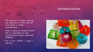Soaps | PPT
