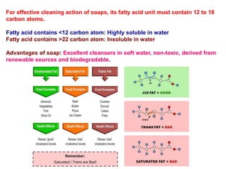 Soaps and detergents Dr. surendran parambadath | PPTX | Candle and Soap ...
