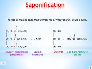 Soaps_and_Detergents_SRM_-1.pptx