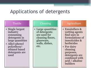 Uses of detergents store