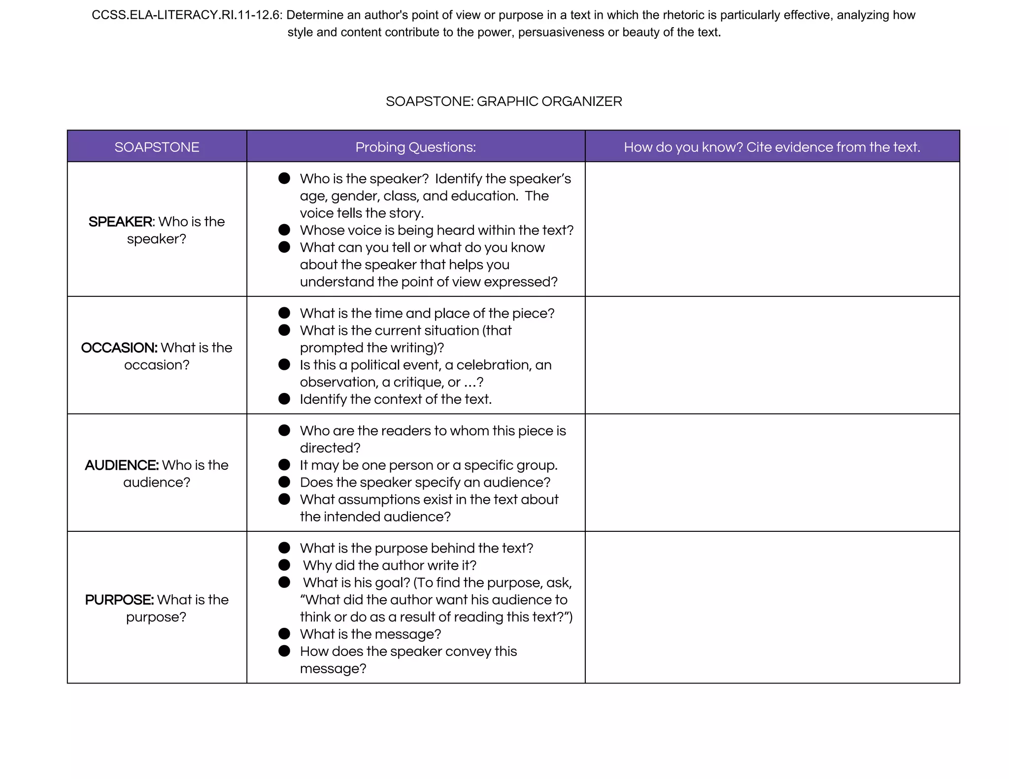 Soapstone graphic organizer | PDF
