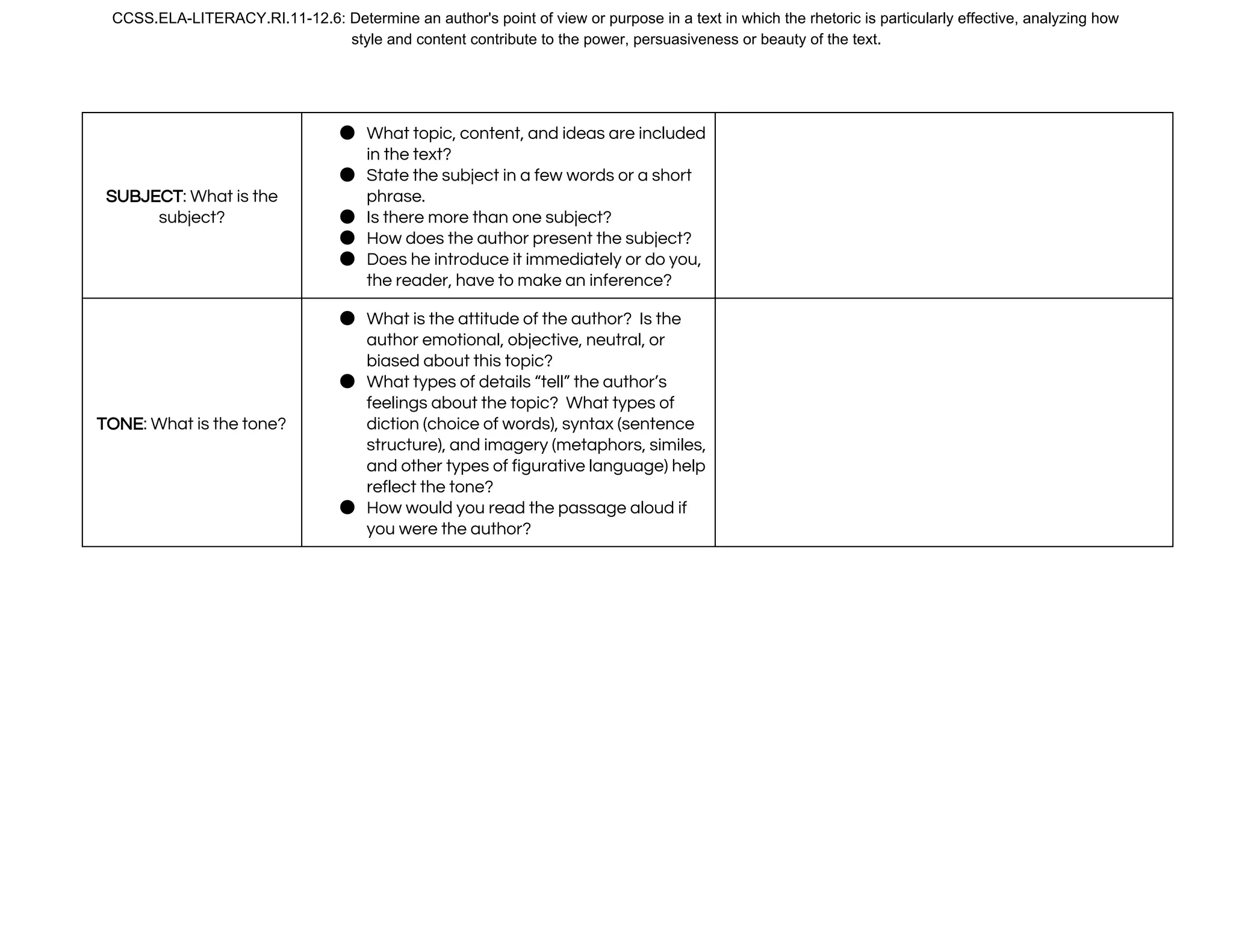 Soapstone graphic organizer | PDF