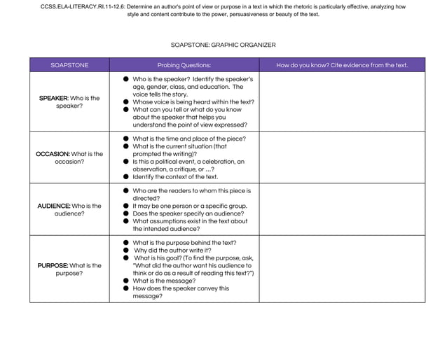Soapstone graphic organizer | PDF