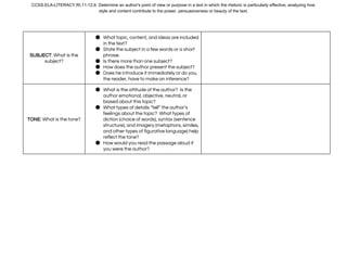 Soapstone graphic organizer | PDF