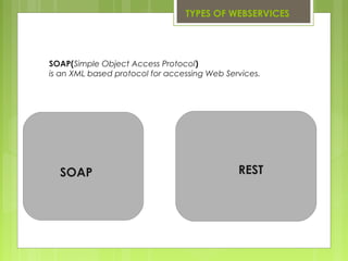 SOAP-UI The Web service Testing | PPT