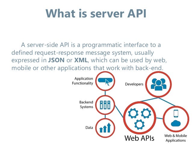 Stanfy MadCode Meetup #7: How to test Web API using SoapUI