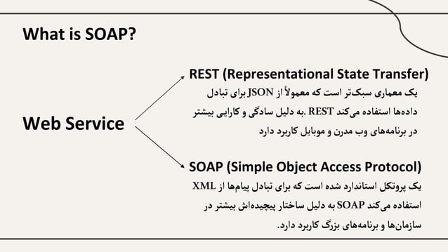 SOAPUI in the software testing and main.pptx