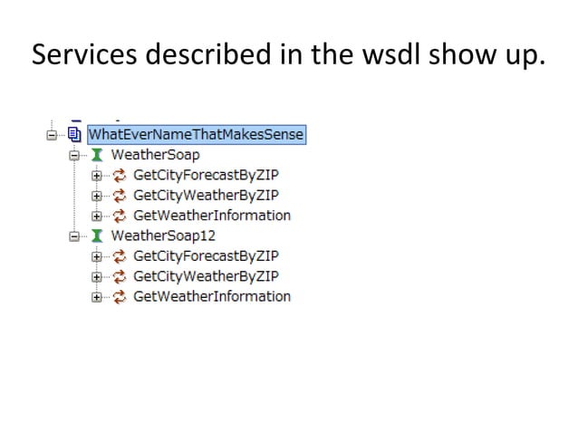 Soap ui introduction | PPT
