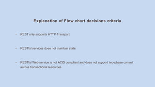 Soap vs. rest - which is right web service protocol for your need? | PPT