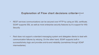 Soap vs. rest - which is right web service protocol for your need? | PPT