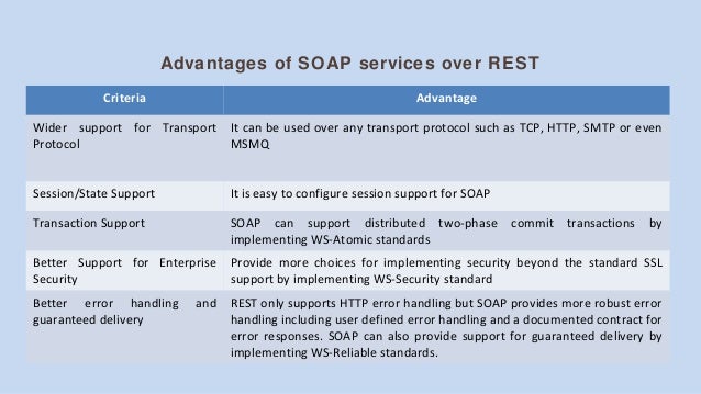 Soap vs. rest - which is right web service protocol for your need?