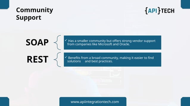 SOAP vs REST – API Differences Explained | PPT