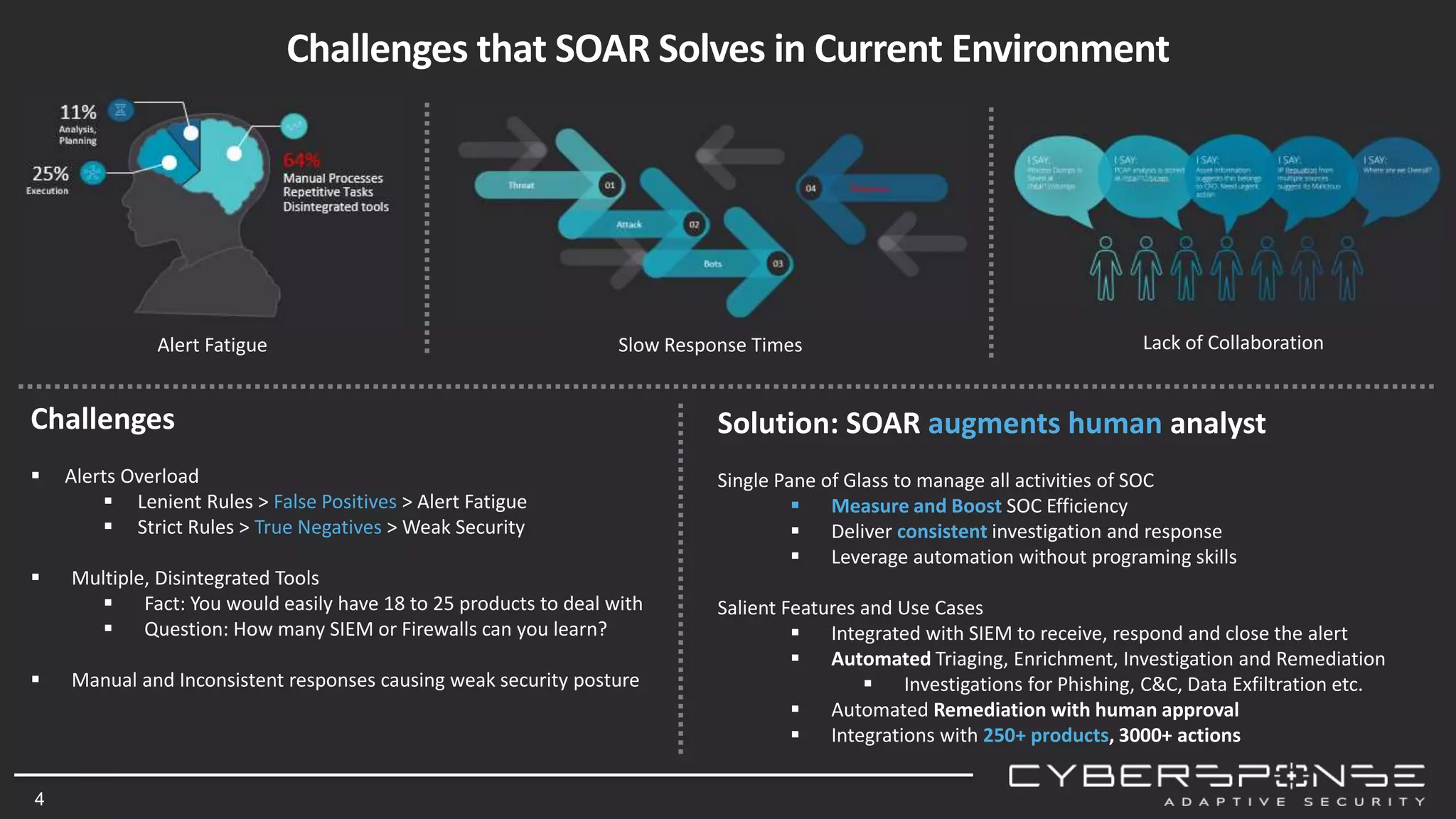 SOAR-A Love Story - Ethan Packard.pptx