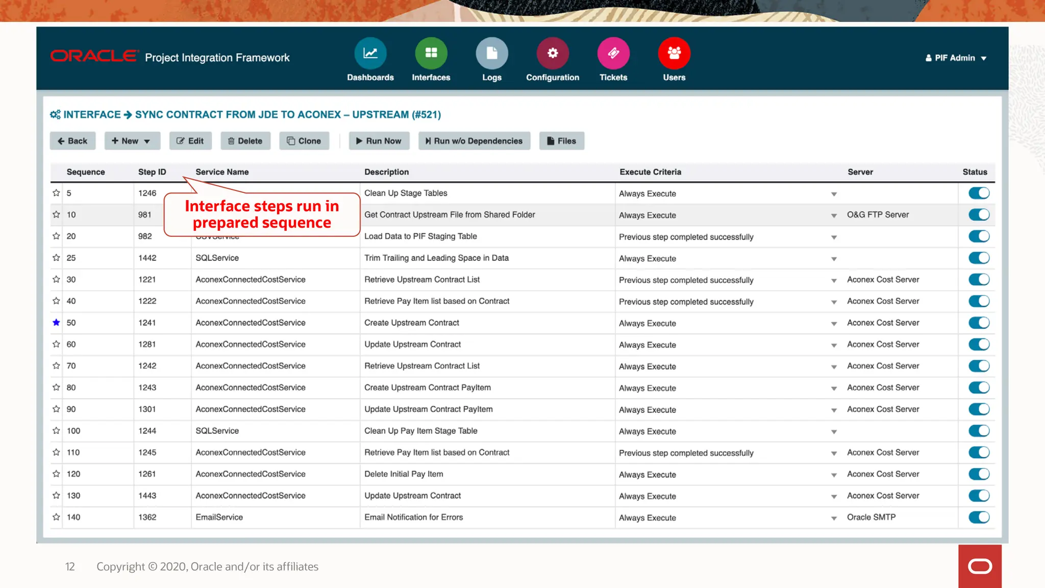 Oracle Soar Project Integration Framework Pdf