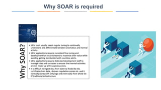 SOAR and SIEM.pptx