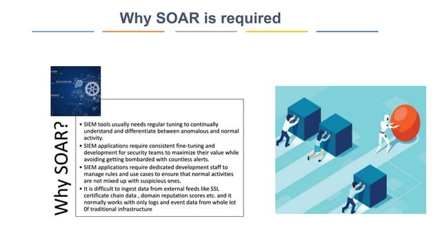 SOAR and SIEM.pptx