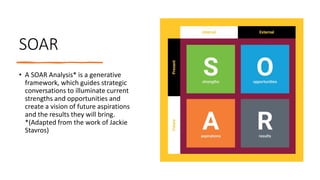 SOAR Empower The Future | PDF